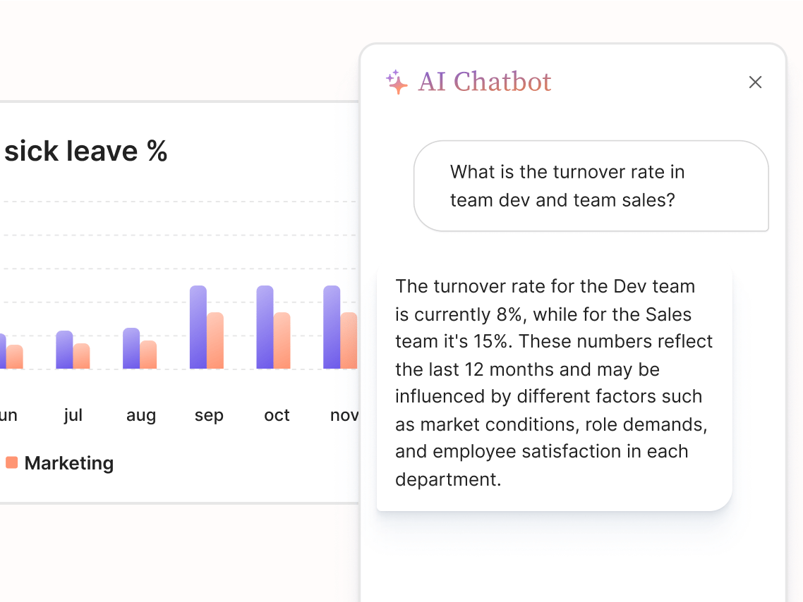 AI-assistent | HRM | Simployer